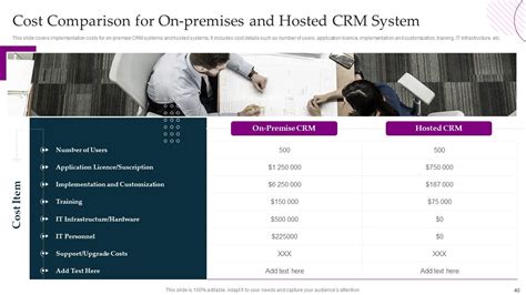 Top 10 Crm Platform Implementation Plan Powerpoint Presentation