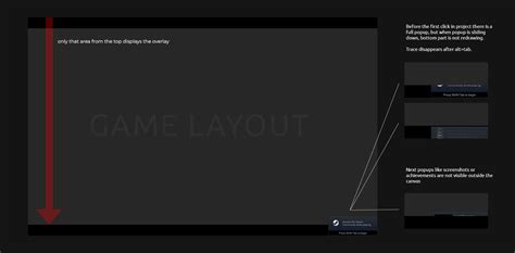 Steam Overlay Is Cut From Bottom · Issue 7031 · Scirraconstruct Bugs
