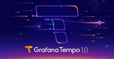The New Unified Alerting System For Grafana Everything You Need To