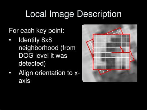 Ppt Object Recognition From Local Scale Invariant Features Powerpoint
