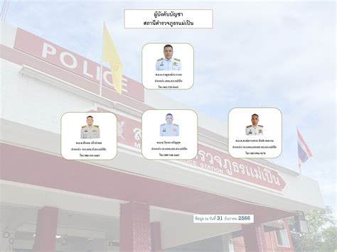 โครงสร้างหน่วยงาน สถานีตำรวจภูธรแม่เปิน