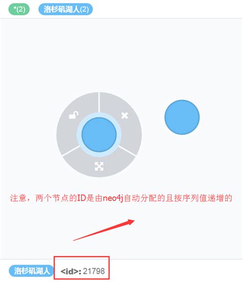 基于电影知识图谱的智能问答系统（七） Neo4j语句那点事知识图谱推理 Neo4j Csdn博客