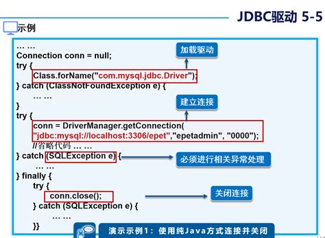 Jdbc基础 Csdn博客