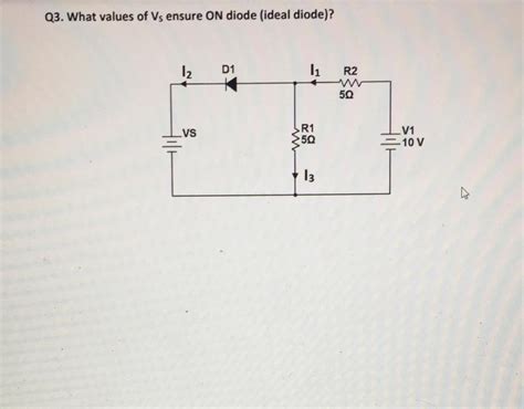 Solved Q What Values Of Vs Ensure ON Diode Ideal Diode Chegg Com