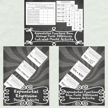Exponential Functions Unit Algebraic Reasoning Activities By Jstalling