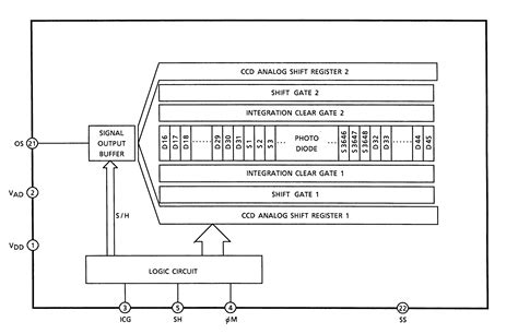 Tcd1304 Specifications Tcd1304wordpress