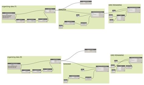 Mahmoud Shokry On Linkedin Daynamo Grids Bim Bimcoordination Revit Construction