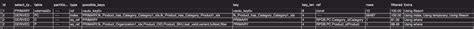 Mysql Product Alternatives Query Performance Slow Many To Many