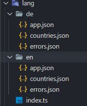 No Locale Files Loaded Probably There Is Something Wrong With Your