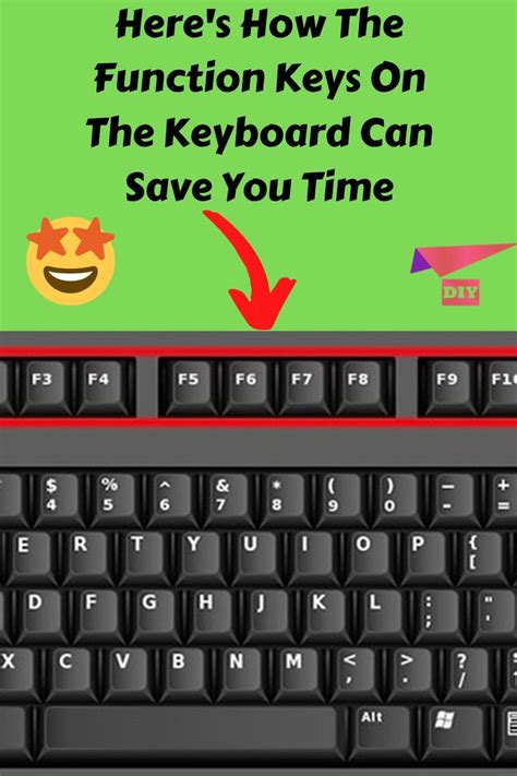 F1 To F12 Learn How The Function Keys Can Save You Time Life Hacks