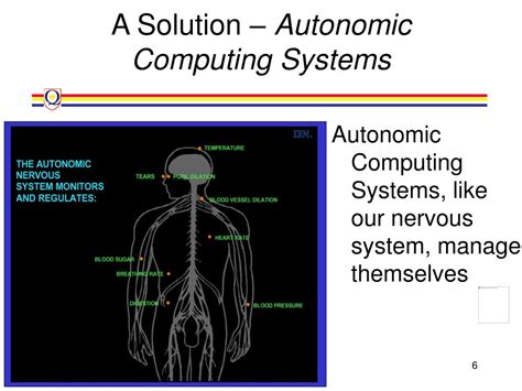 Ppt Autonomic Dbmss System Tune Thyself Powerpoint Presentation