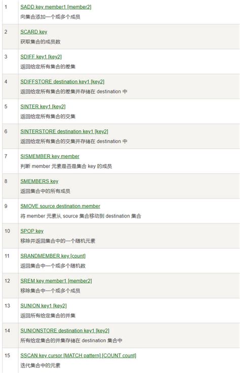 Redis的五大数据类型之集合 Set 的总结 极客之音