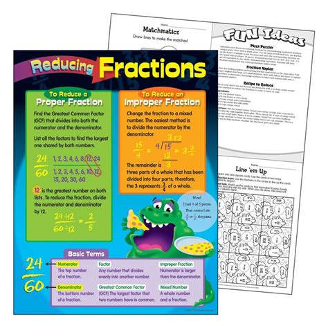 Reducing Fractions Learning Chart