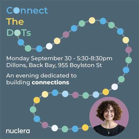 Nikolay Dobrev On Linkedin If You Are In The Boston Area At The End Of The Month Do Not Miss