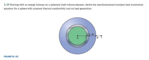 Solved 2 25 Starting With An Energy Balance On A Spherical