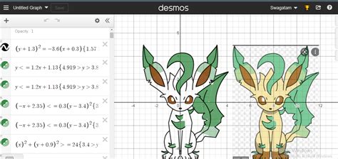 457 Best Desmos Images On Pholder Desmos Terraria And Mathmemes