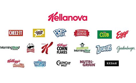 Kellanova Leadership Announces Completion Of Its Separation From