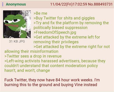Anon Bought Twitter Rgreentext