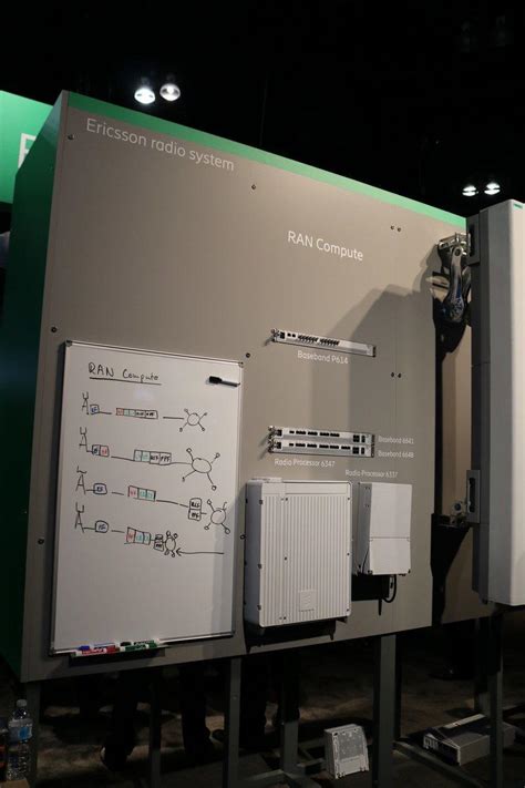 Ericsson Networks On Linkedin Mwca18