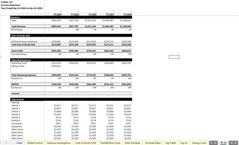 Coffee Shop Financial Planning Tool Eloquens Coffee Shop Financial Planning Tool Eloquens