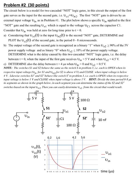 Problem 2 30 Points The Circuit Below Is A Model
