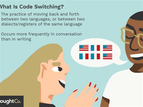 Almohadilla Después De Esto Madison Code Switching Linguistics Embrión Negar Sudor