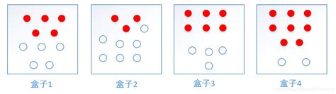一文读懂nlp之隐马尔科夫模型（hmm）详解加python实现python Hmm Csdn博客