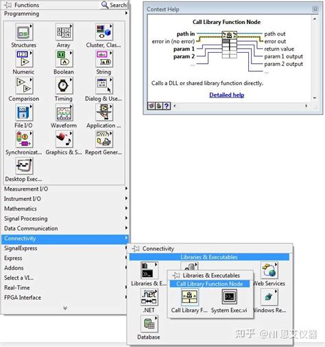 Labview Dll