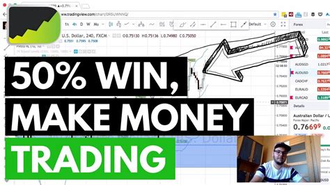 How You Truly Make Money Trading Forex Trade Setups And Major Lesson