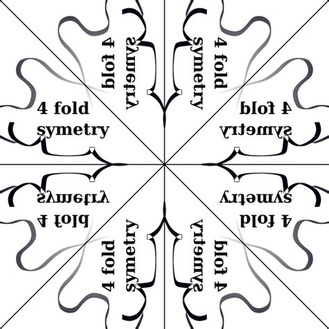 Kaleidoscope 3 Fold Symmetry Free Svg