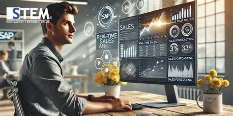 Fungsi Modul Penjualan Dalam Sap Business One