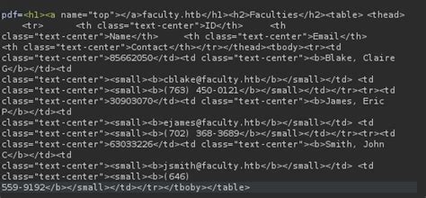 Faculty Hackthebox Writeup 0xv01d