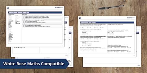 👉 Knowledge Organiser Developing Number Sense Twinkl