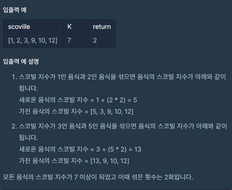프로그래머스 고득점kit 힙heap 더 맵게level2