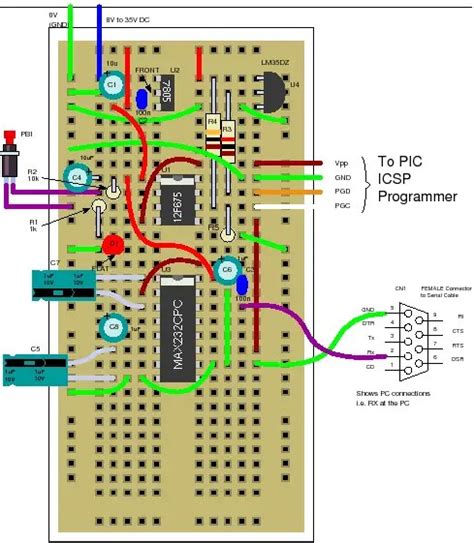 Lm35 Temperature Sensor Circuit Diagram