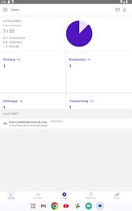 Postman Apps On Google Play