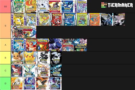 Best Pokemon Game Tier List Source Tier List