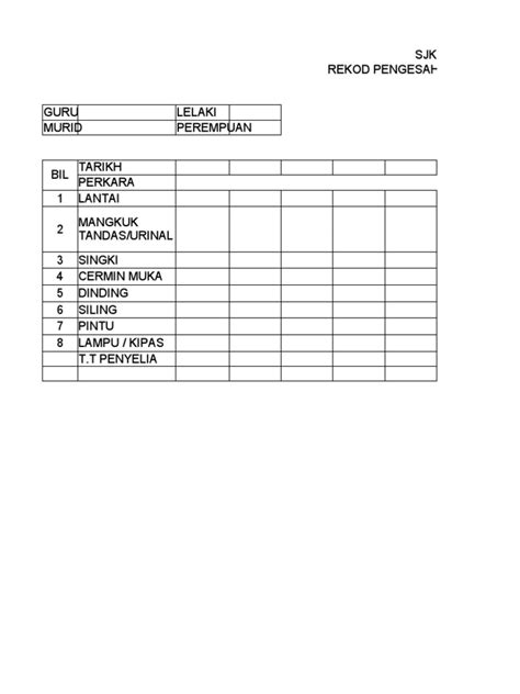 Rekod Pengesahan Pembersihan Tandas Wps Office Pdf