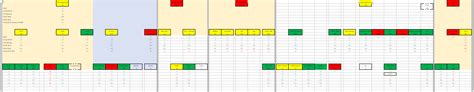 A System For People And Management
