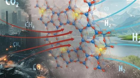Mit Breakthrough Catalyst Converts Methane Into Valuable Polymers