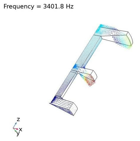 The First Four Characteristic Modes Of Hybrid Janus Transducer