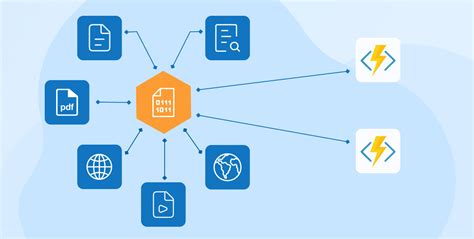 How To Build A Serverless Web App In Azure Tatvasoft Blog