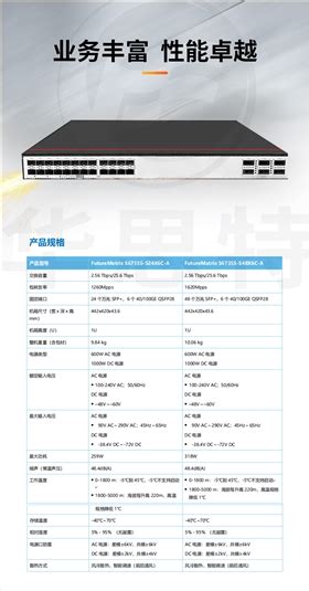 华为数通智选 S6735s S24x6c A 24万兆光口 6个100g光口 企业级核心交换机