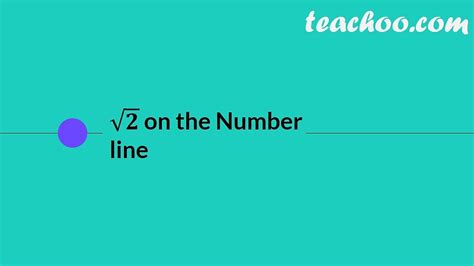 Represent Root 2 On The Number Line With Video Teachoo