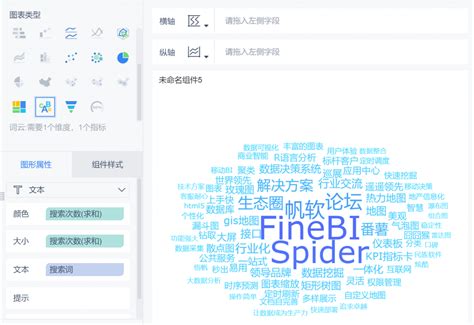 用上这个词云图表制作软件，三分钟搞定甲方爸爸！ Finebi大数据分析软件