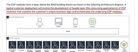 information required · aws aws connected device framework · discussion