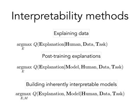 Interpretability Beyond Feature Attribution Quantitative Testing With Concept Activation Vectors