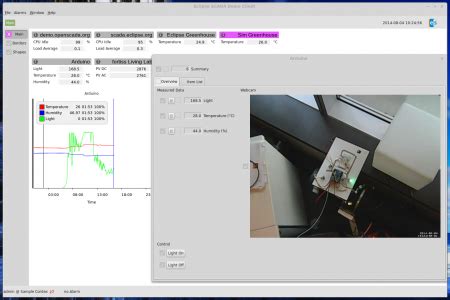 EclipseSCADA GettingStarted DemoSystem Eclipsepedia