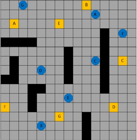 Figure 1 From Multi Robot Path Planning Based On Spatio Temporal