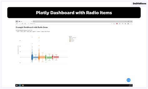 การติดตั้งและการใช้งาน plotly dash ในเบื้องต้น by dodiiddone